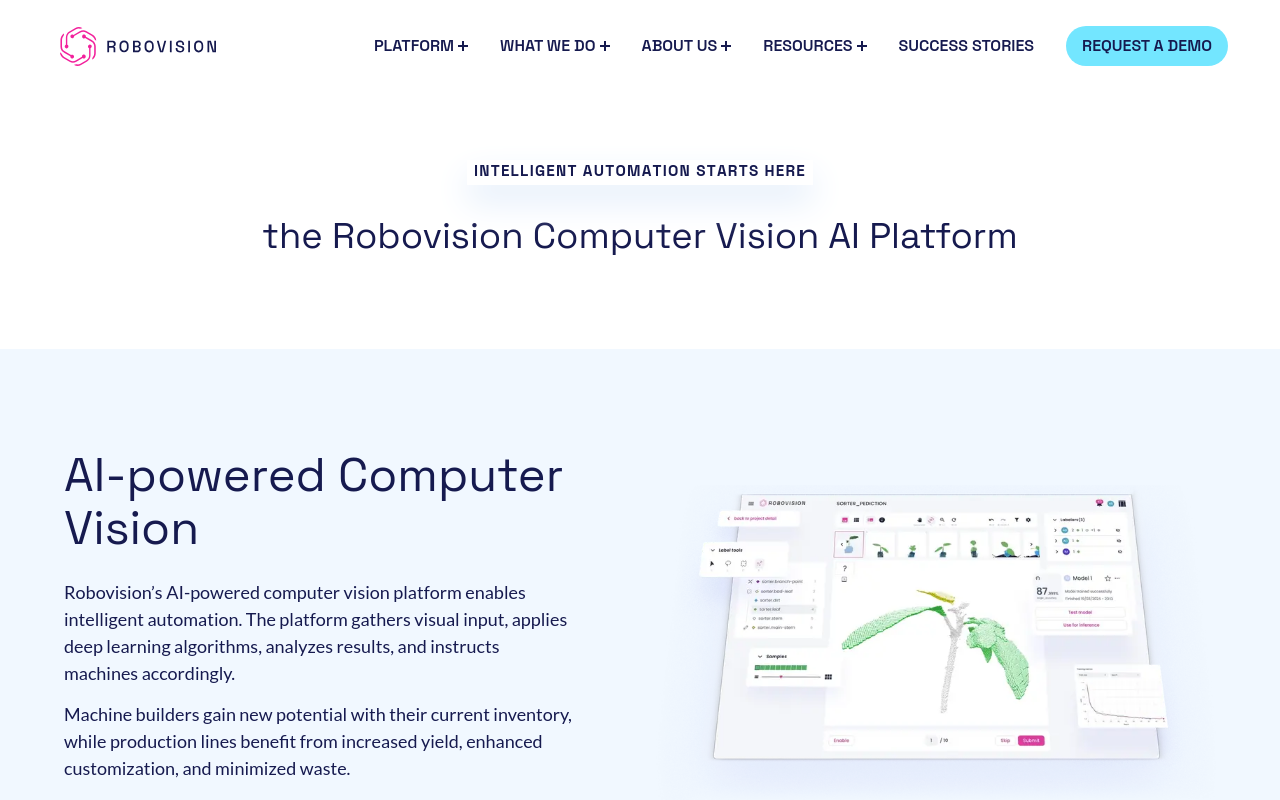 Robovision.ai - AI导航 - 猫目