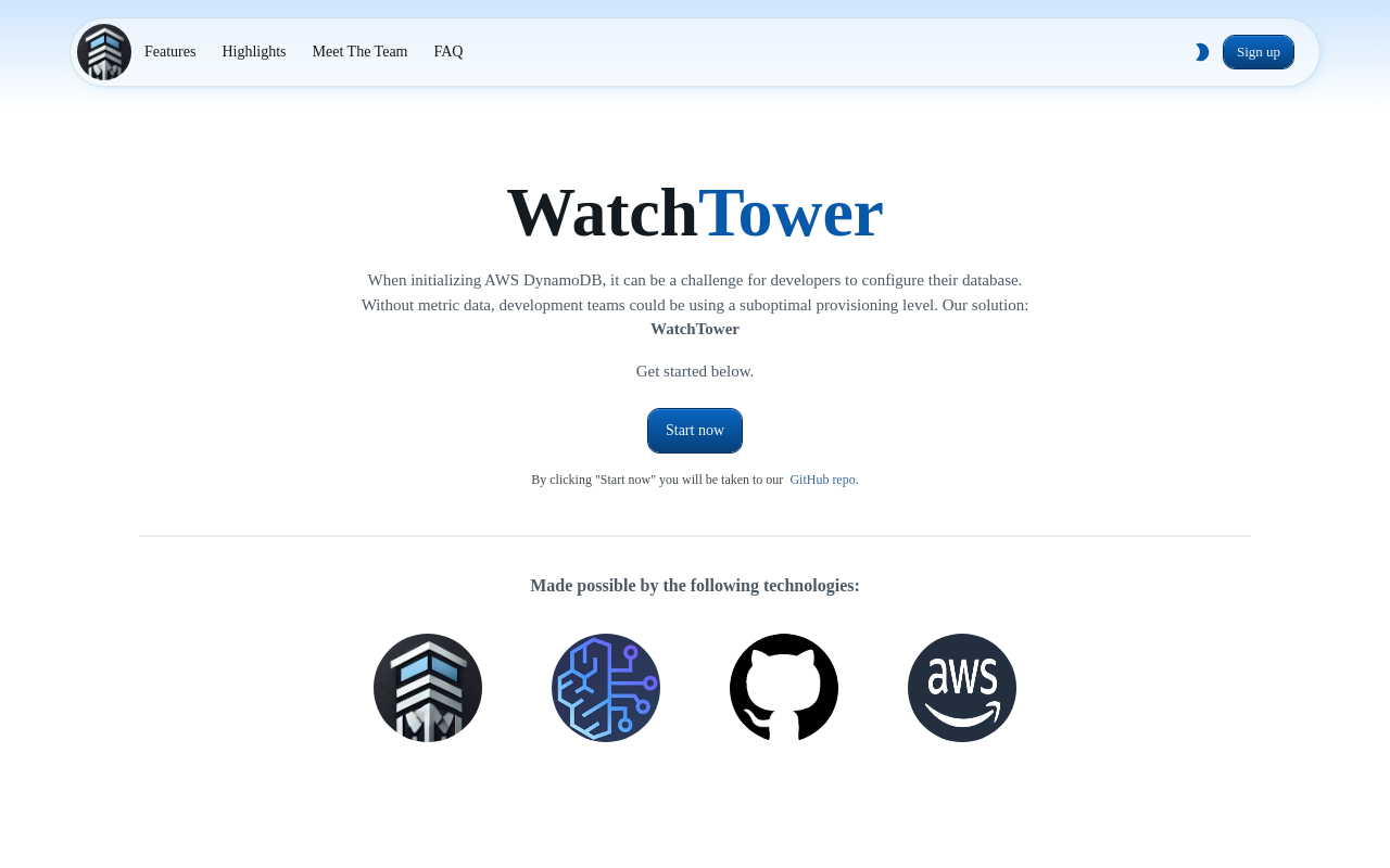 WatchTower - AI导航 - 猫目