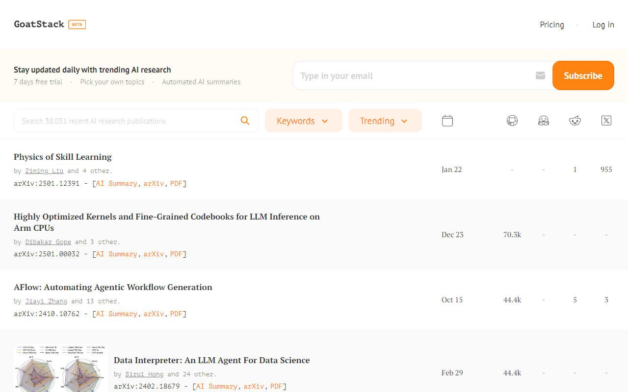 GoatStack.AI - AI导航 - 猫目