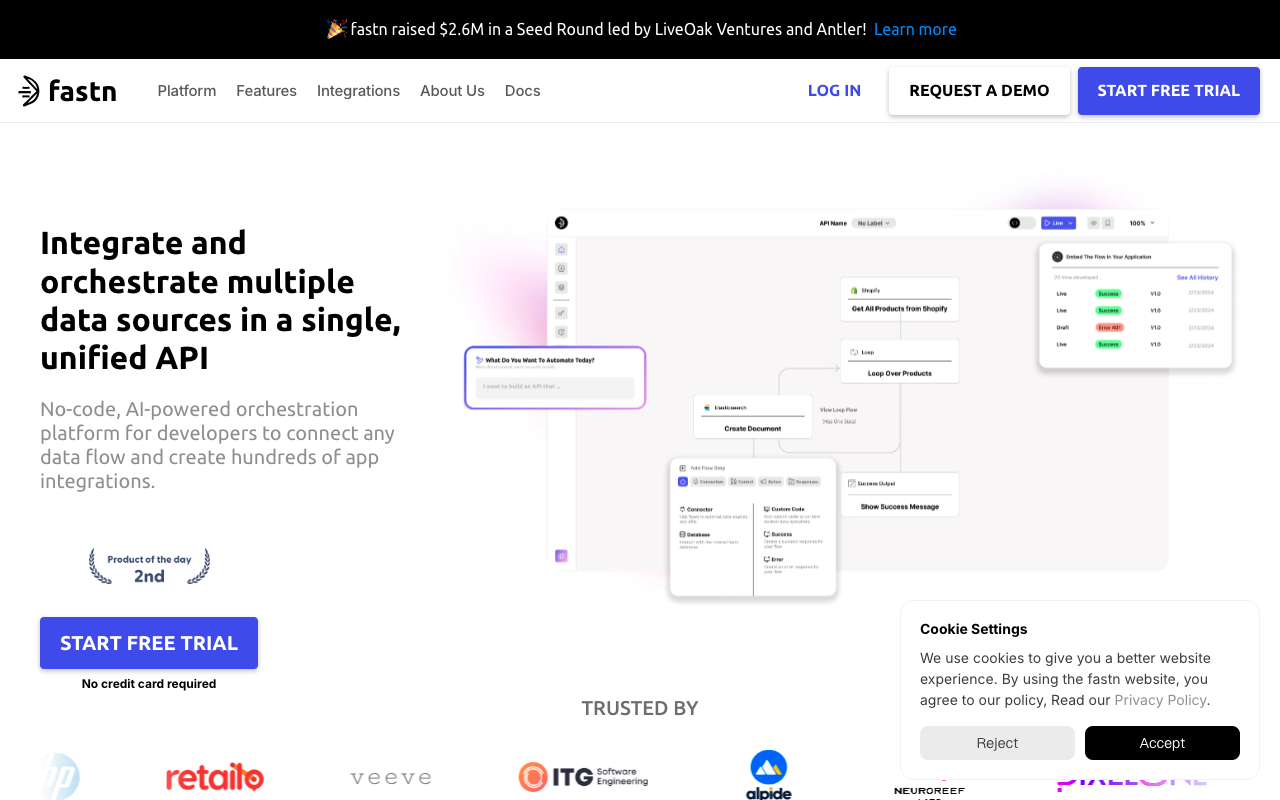 fastn.ai (composable middleware) - AI导航 - 猫目