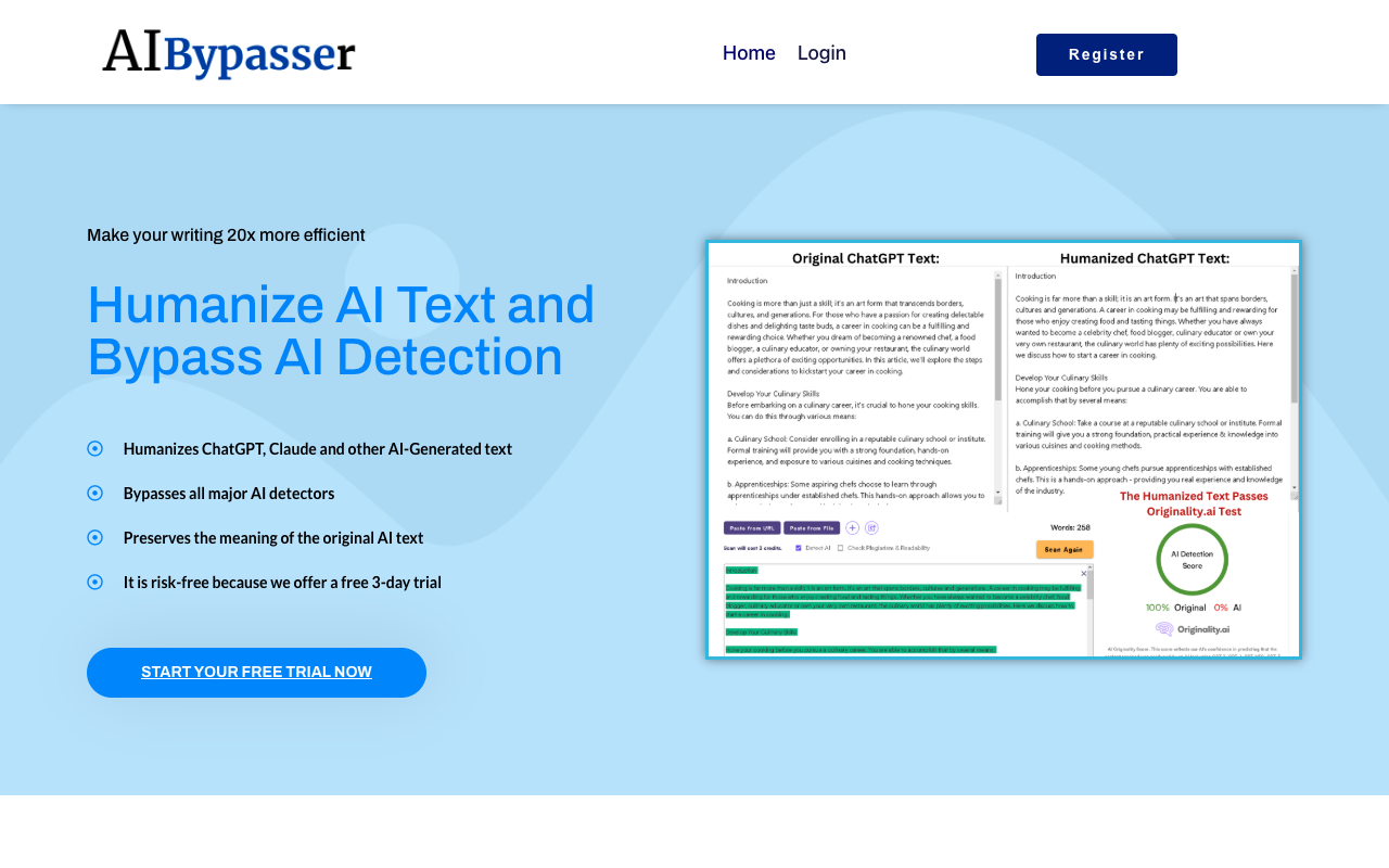 AI Bypasser - AI导航 - 猫目