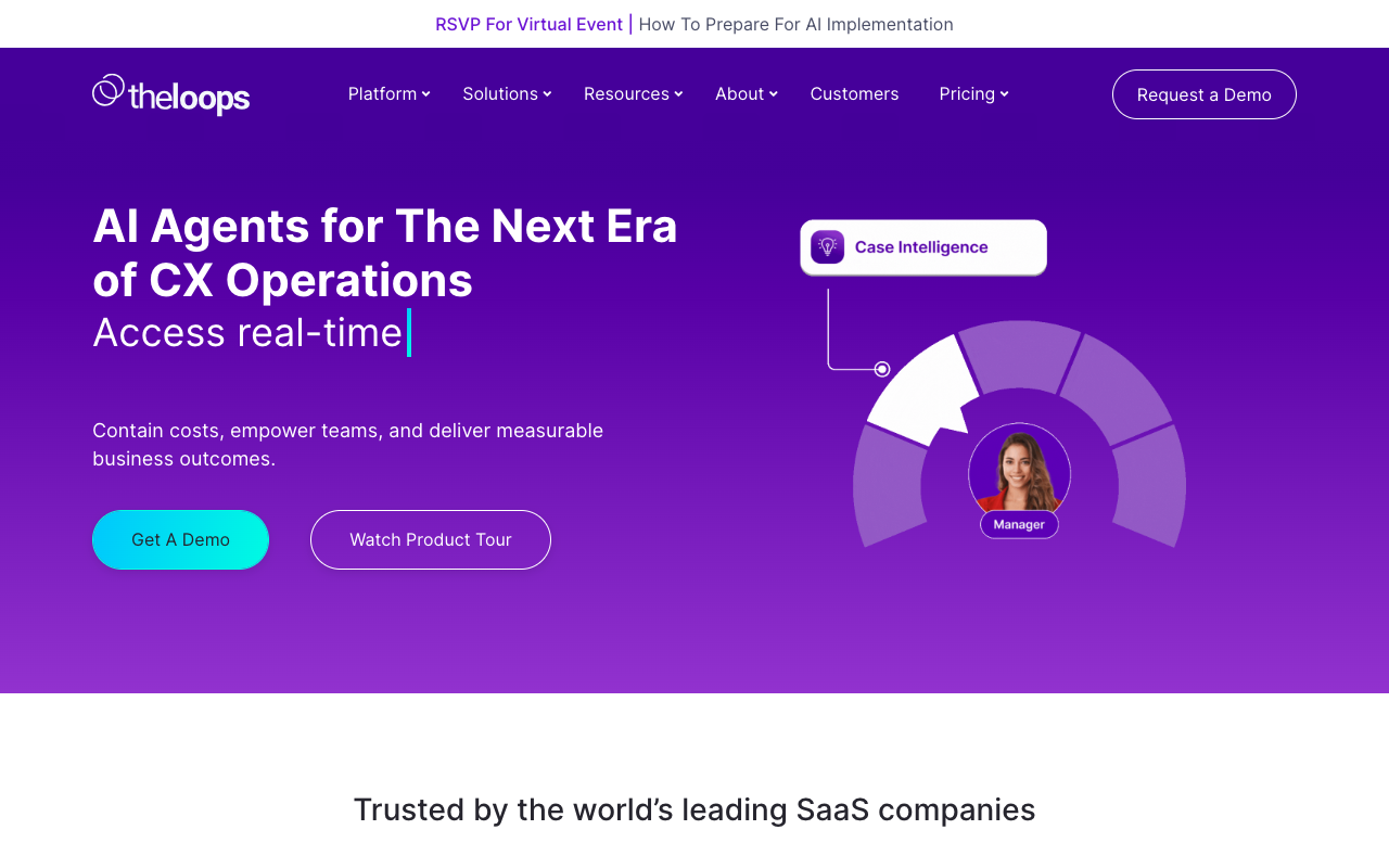 TheLoops - AI导航 - 猫目