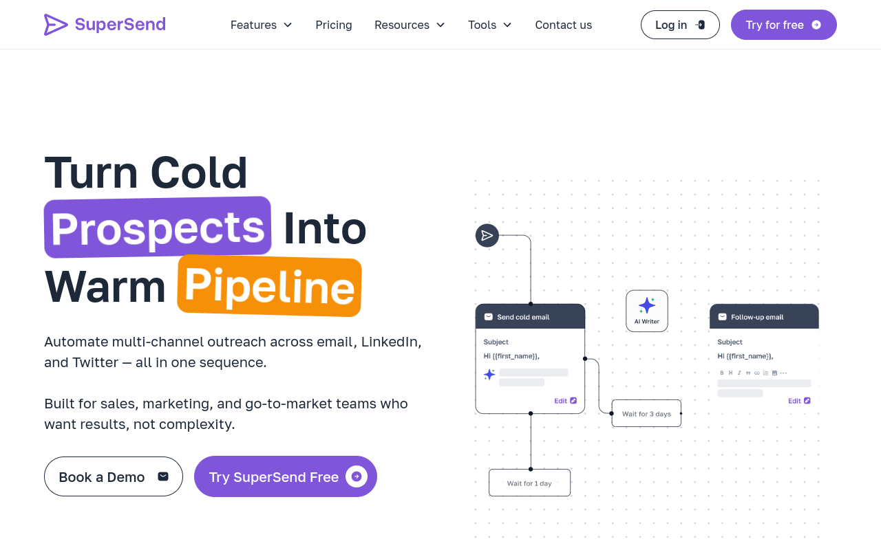 Super Send 2.0 - AI导航 - 猫目